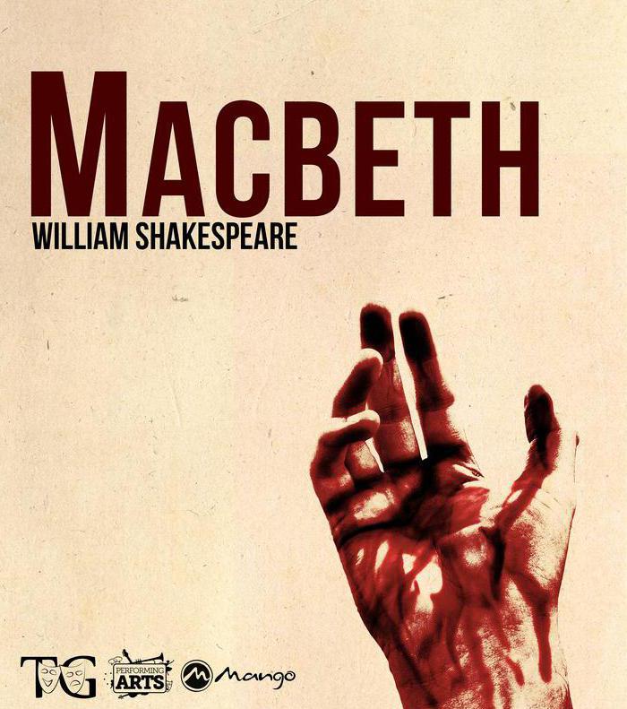 Who is Shakespeare? (with pictures)
